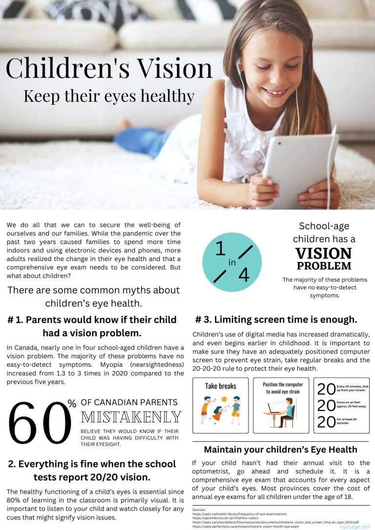 Children’s Vision